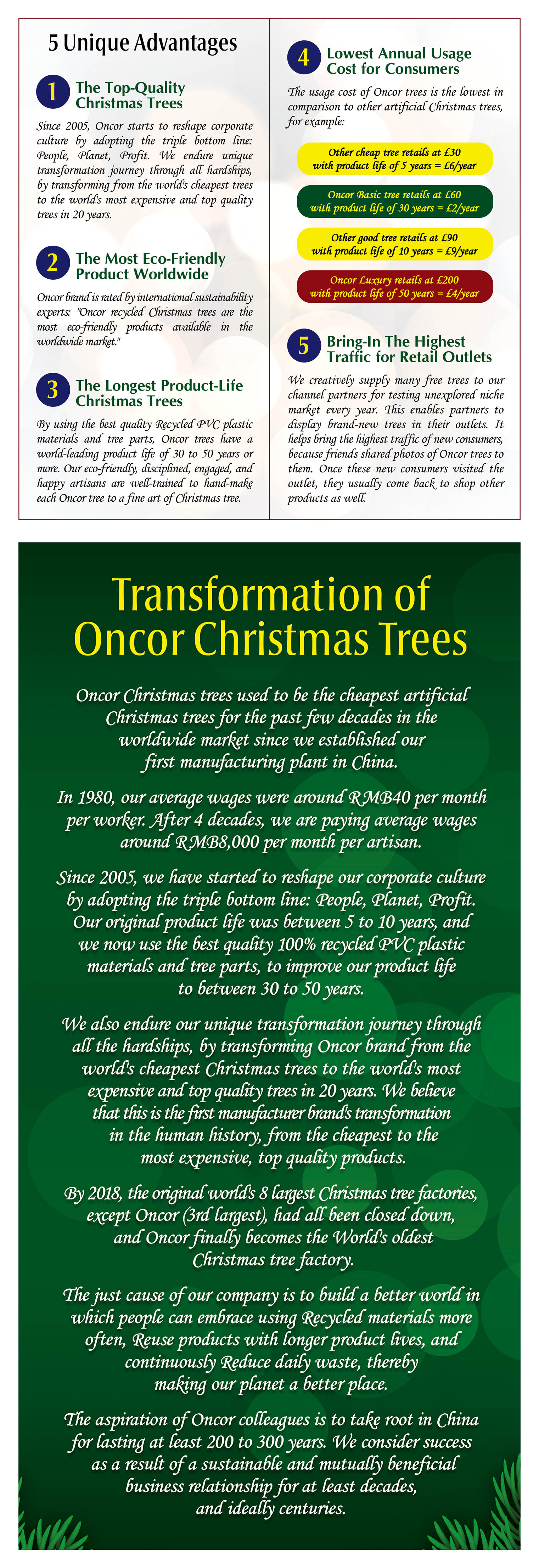 Oncor Recycled Christmas Trees